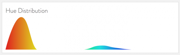指定したサイトの色を取得できるサイト「Web Colour Data」！ | デザインマガジン